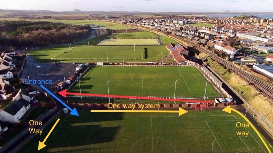 Return to Football - Dunbar United Colts F.C.